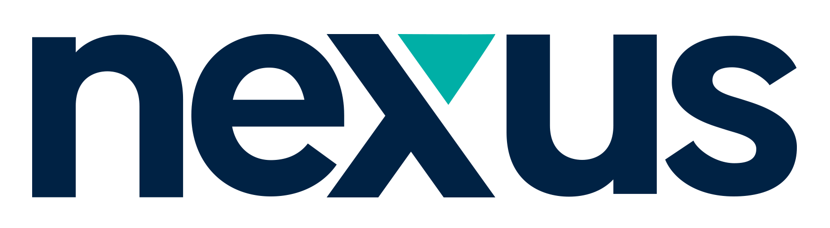Nexus SSO